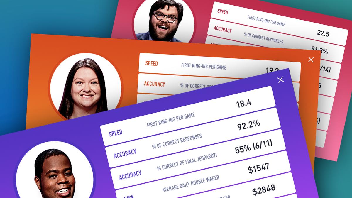 Cheat Sheet to the Jeopardy! All-Stars Stats | J!Buzz | Jeopardy.com
