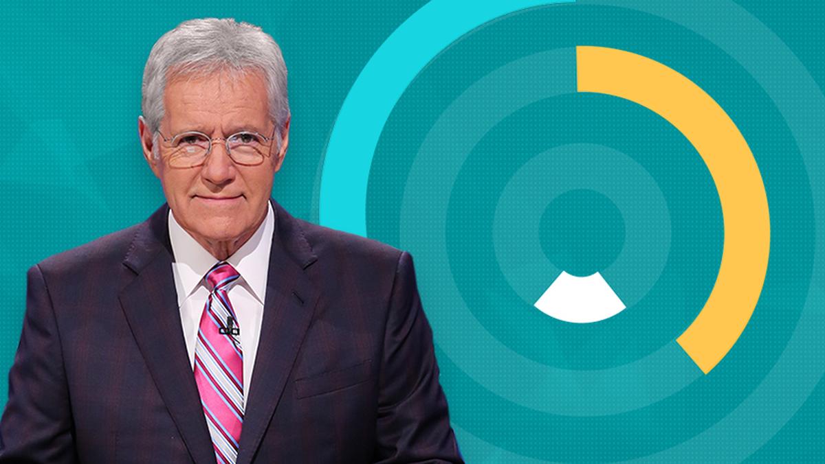 Infographic: The Best of J!Buzz | J!Buzz | Jeopardy.com